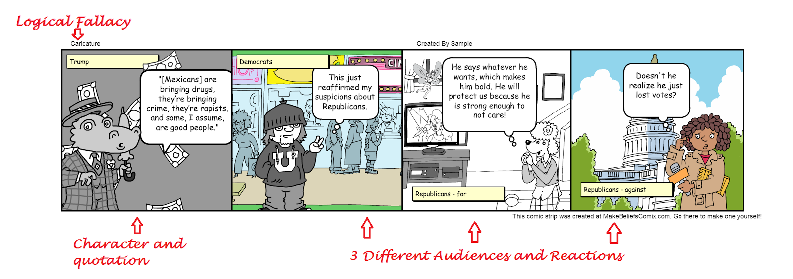 Guiding on the Side: Logical Fallacies with Comic Creation