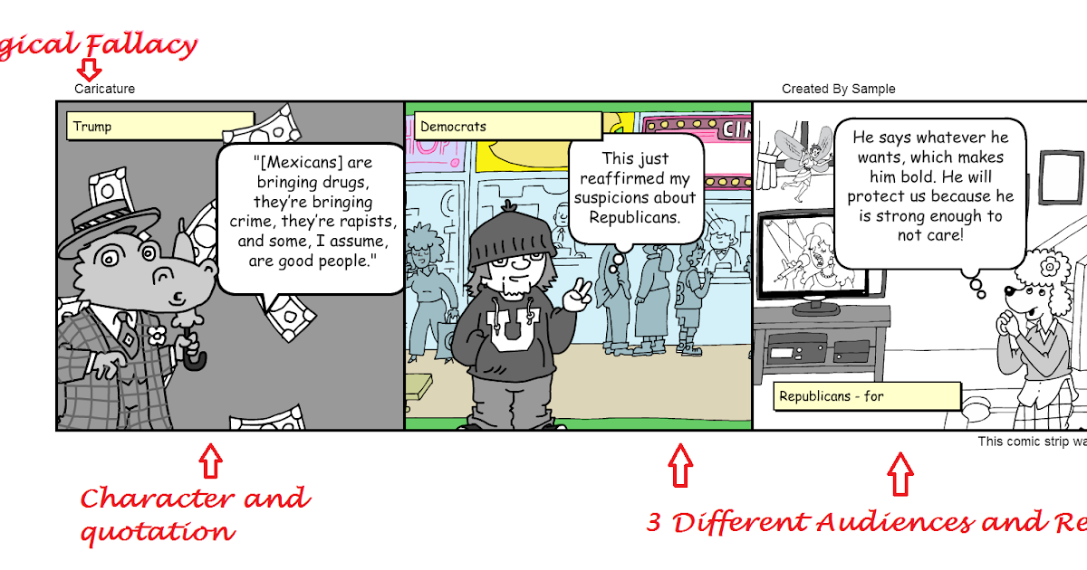 Guiding on the Side: Logical Fallacies with Comic Creation