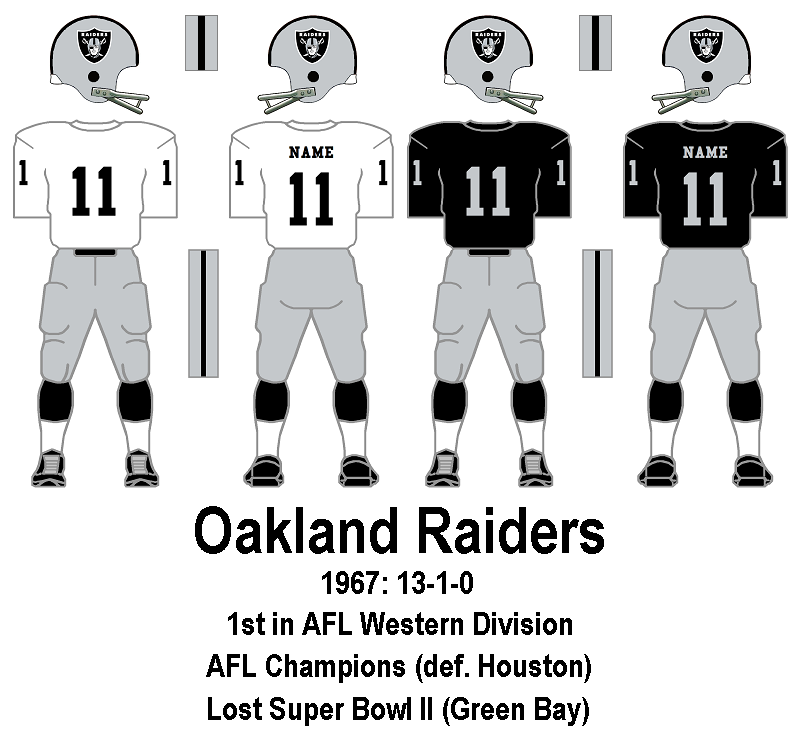 Bill's Update Blog: 1960-69 Oakland Raiders