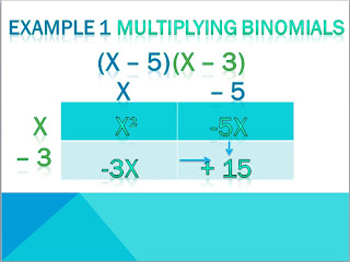 misscalcul8: Multiplying Binomials