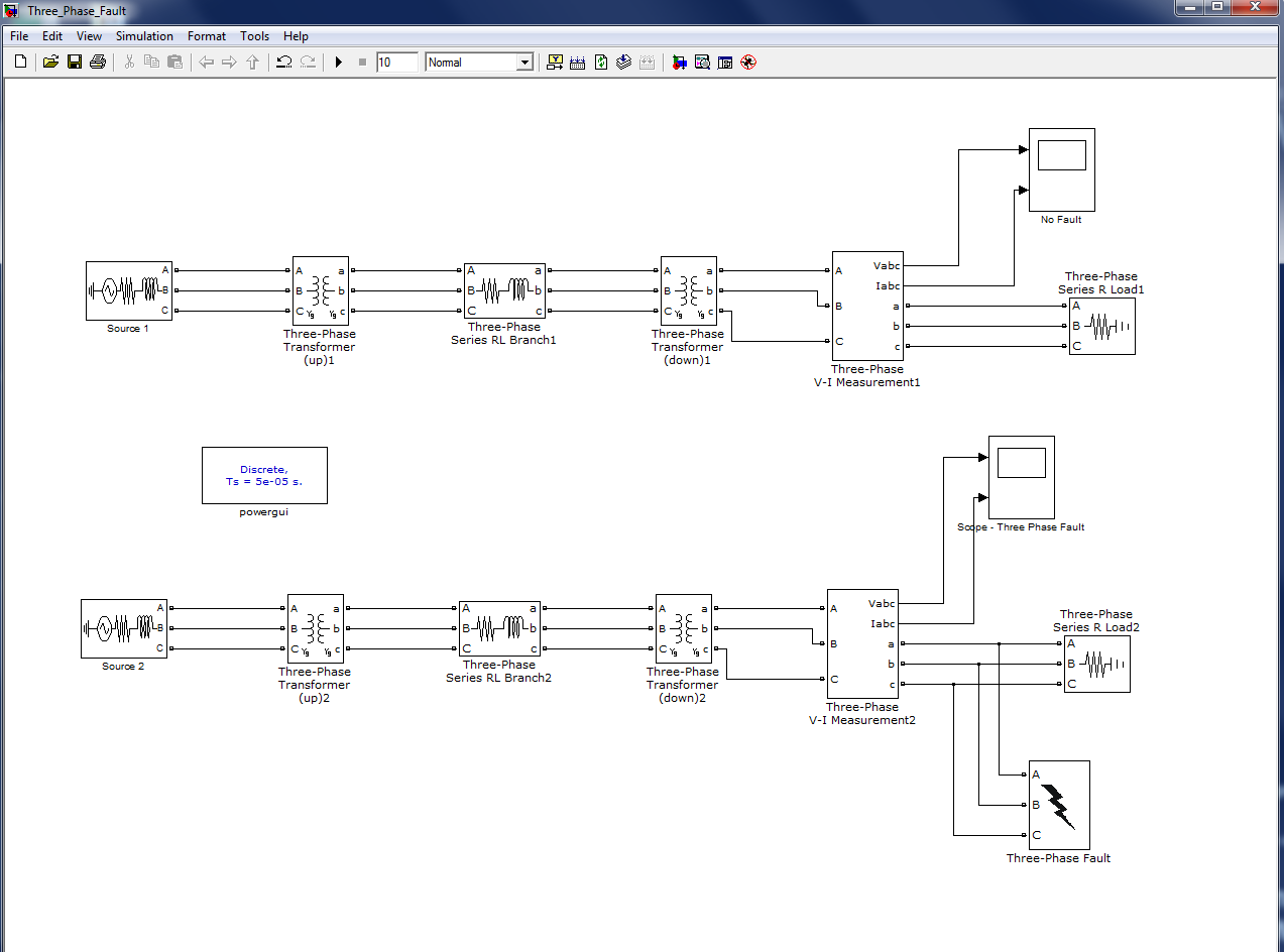 Group63 - Power System Fault Simulation and Analysis