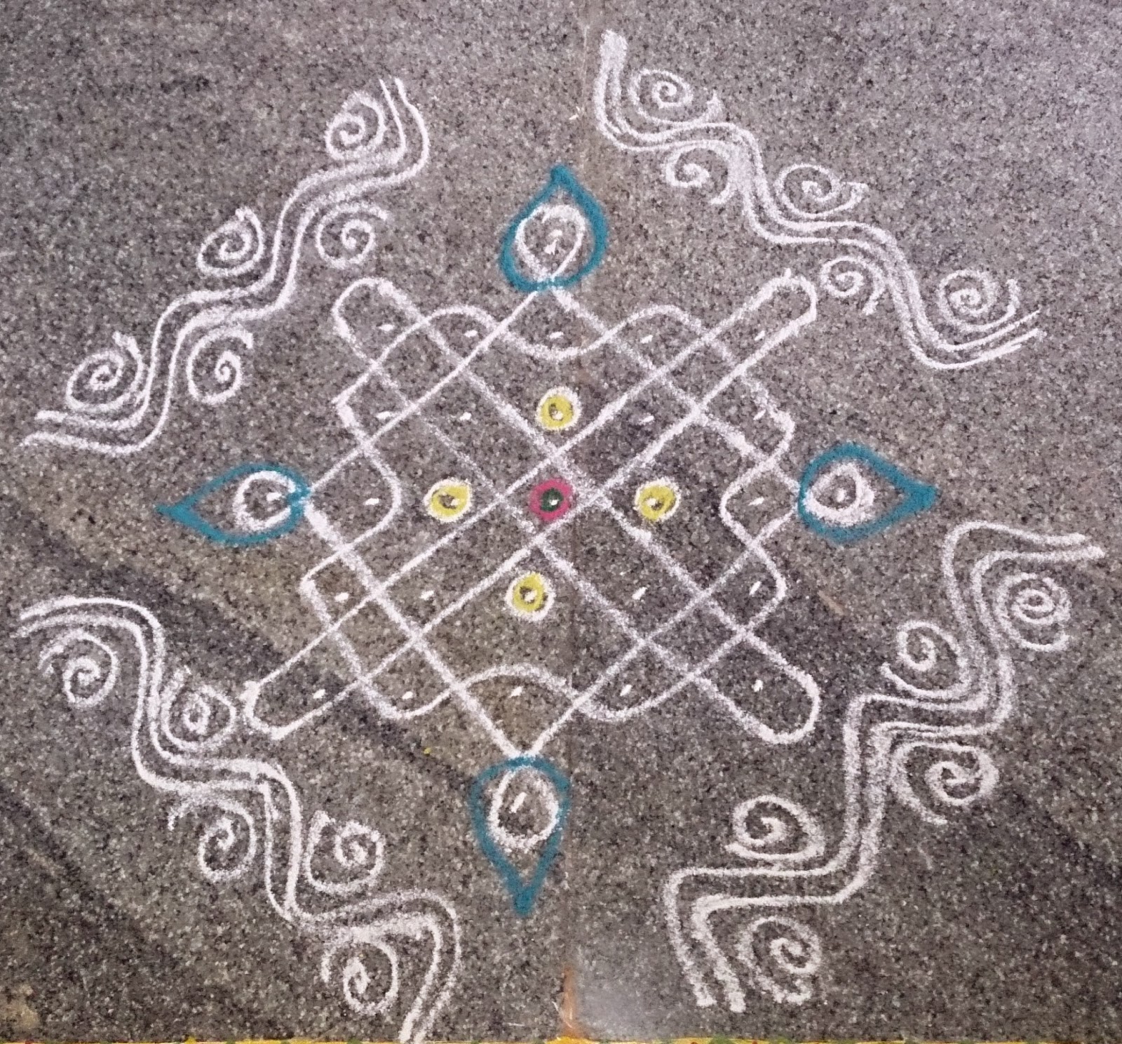 Muggulu blog: tippudu muggu