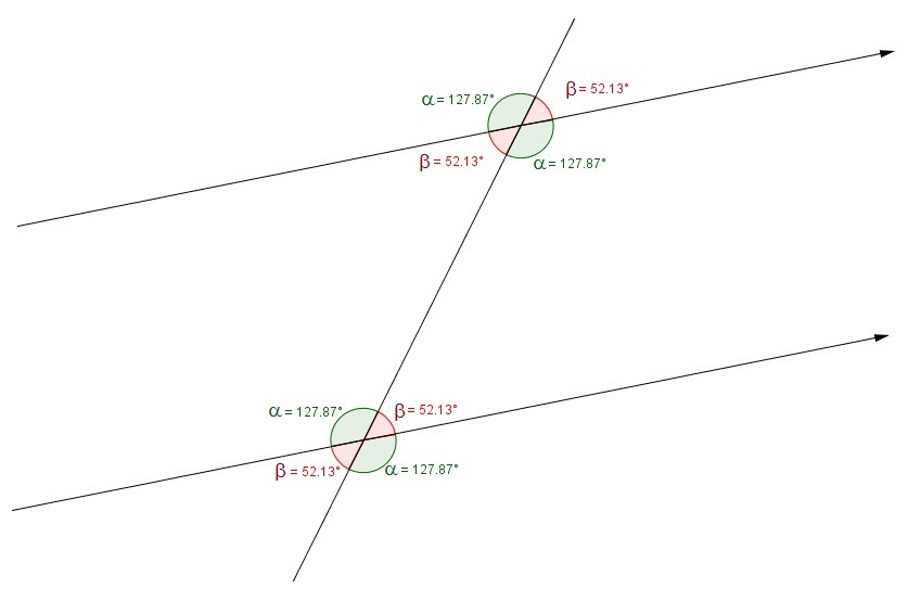 Nocões de Geometria Plana | Matemática