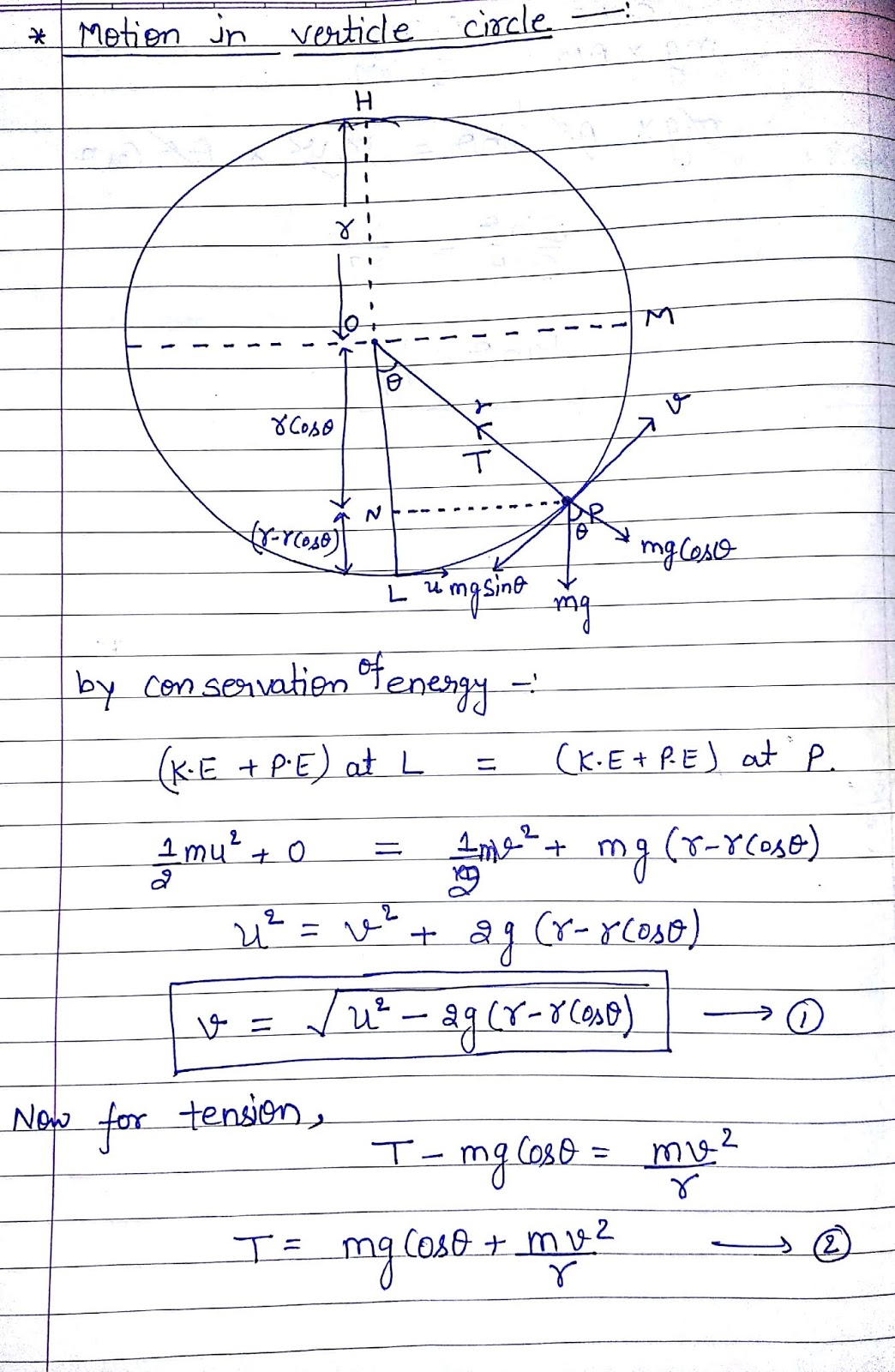 motion in a vertical circle