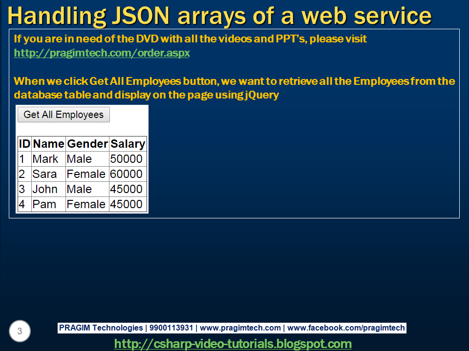 Sql Server Net And C Video Tutorial Handling Json Arrays Returned From Web Services