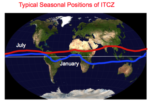 From the Shadow of the Tetons: Understanding Climate Change Part 4 ...