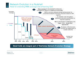 The 3G4G Blog: Providing a Superior level of QoS through Femto/Small ...