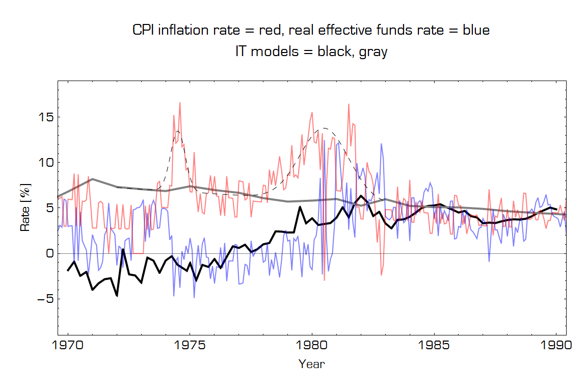 Information Transfer Economics: September 2016