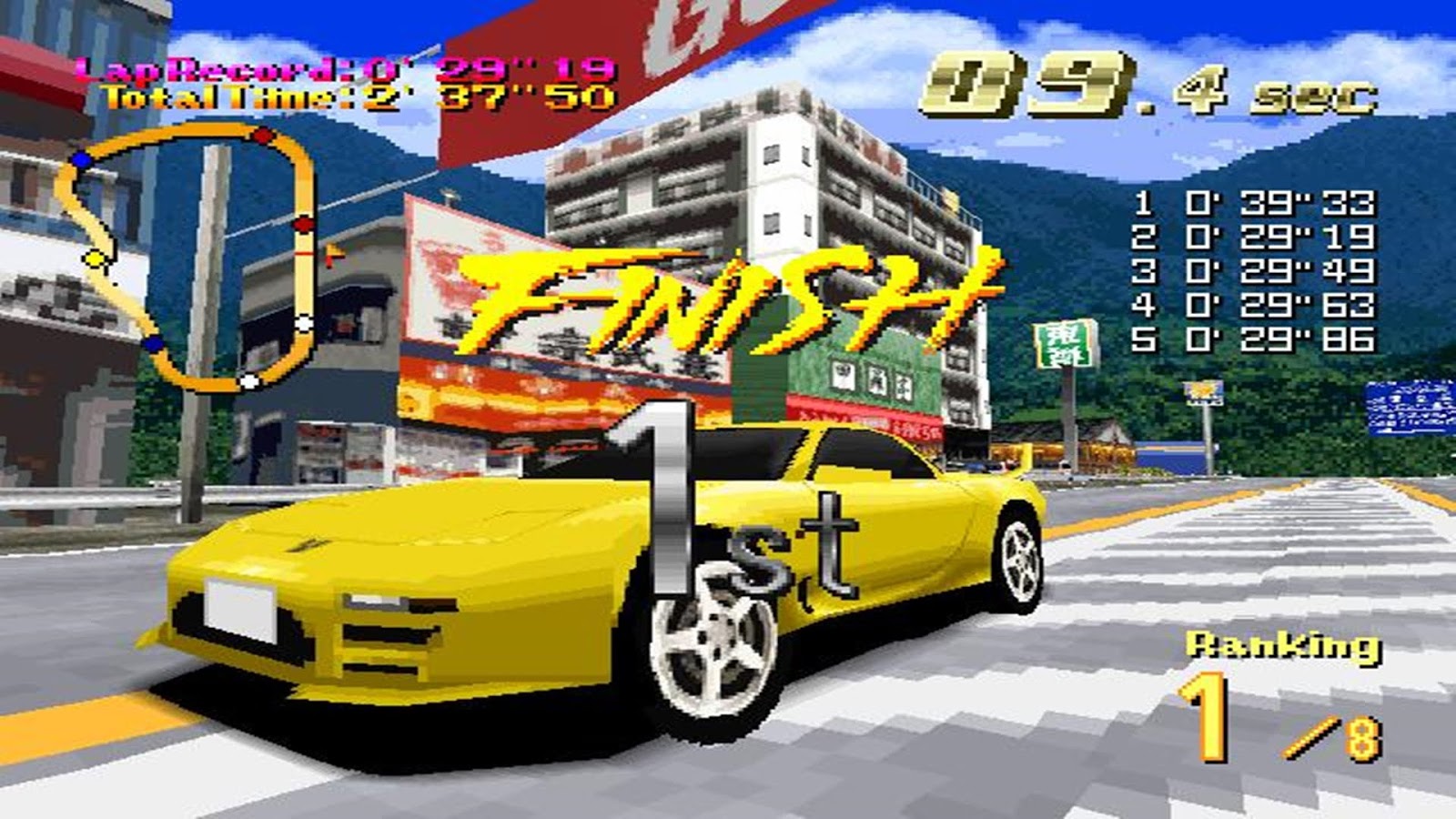 Retro-o-Rama | Ezine de videojuegos Indies & Retro: Retro Review: Side ...