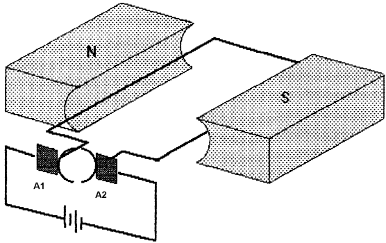 Electrical Simplified: Commutator