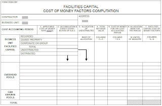 PNWC's Government Contracting Update: October 2012