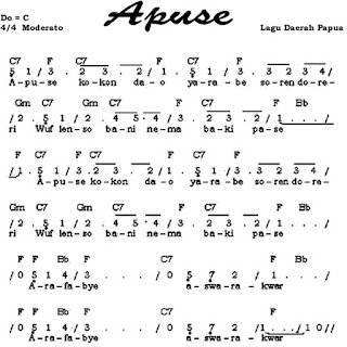 Not Angka Lagu Apuse - Not Angka Lengkap