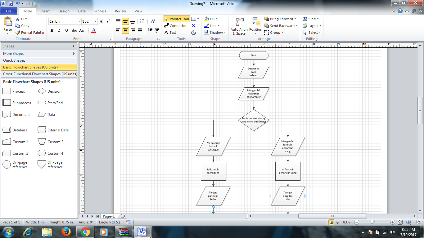 Algoritma dan Pemrograman: Algoritma Deskriptif dan Flowchart