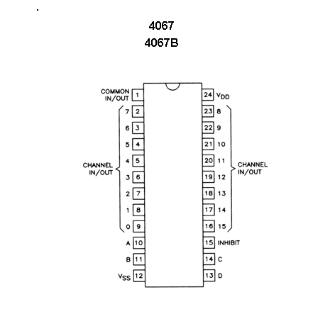 Circuitos Electronicos Modernos: Circuitos integrados LINEA 4000