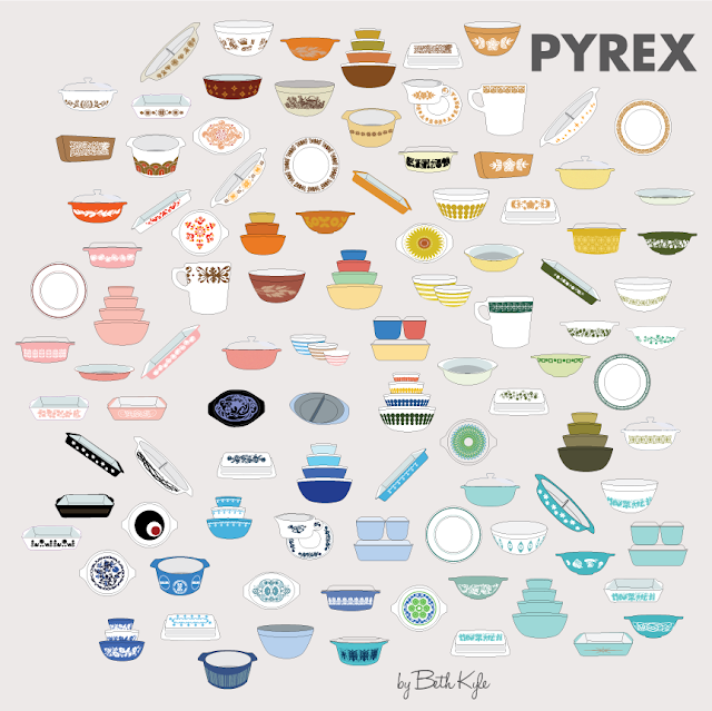 The Copycat Collector: THE WEEKEND COLLECTOR: The Pyrex Collective