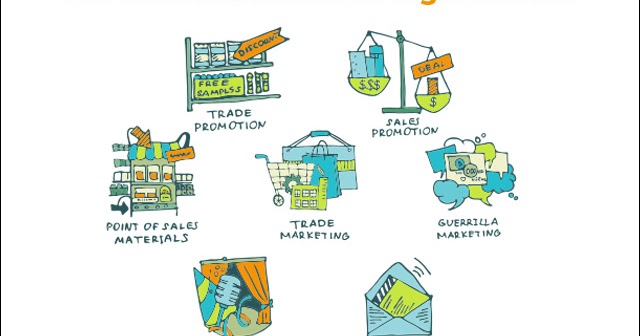 Examples and Benefits of BTL Marketing Techniques