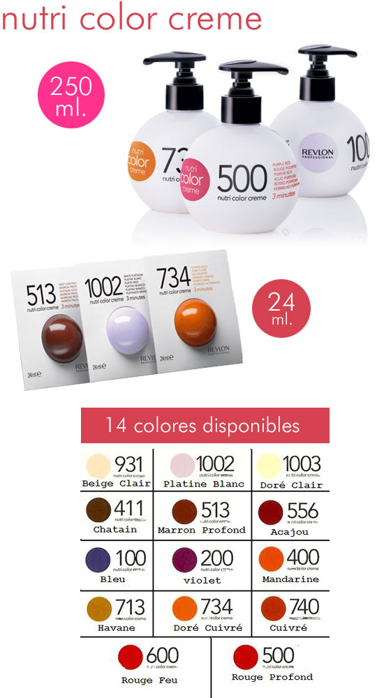 DarKitty's Beauty: Mascarilla Revlon Nutri Color Creme