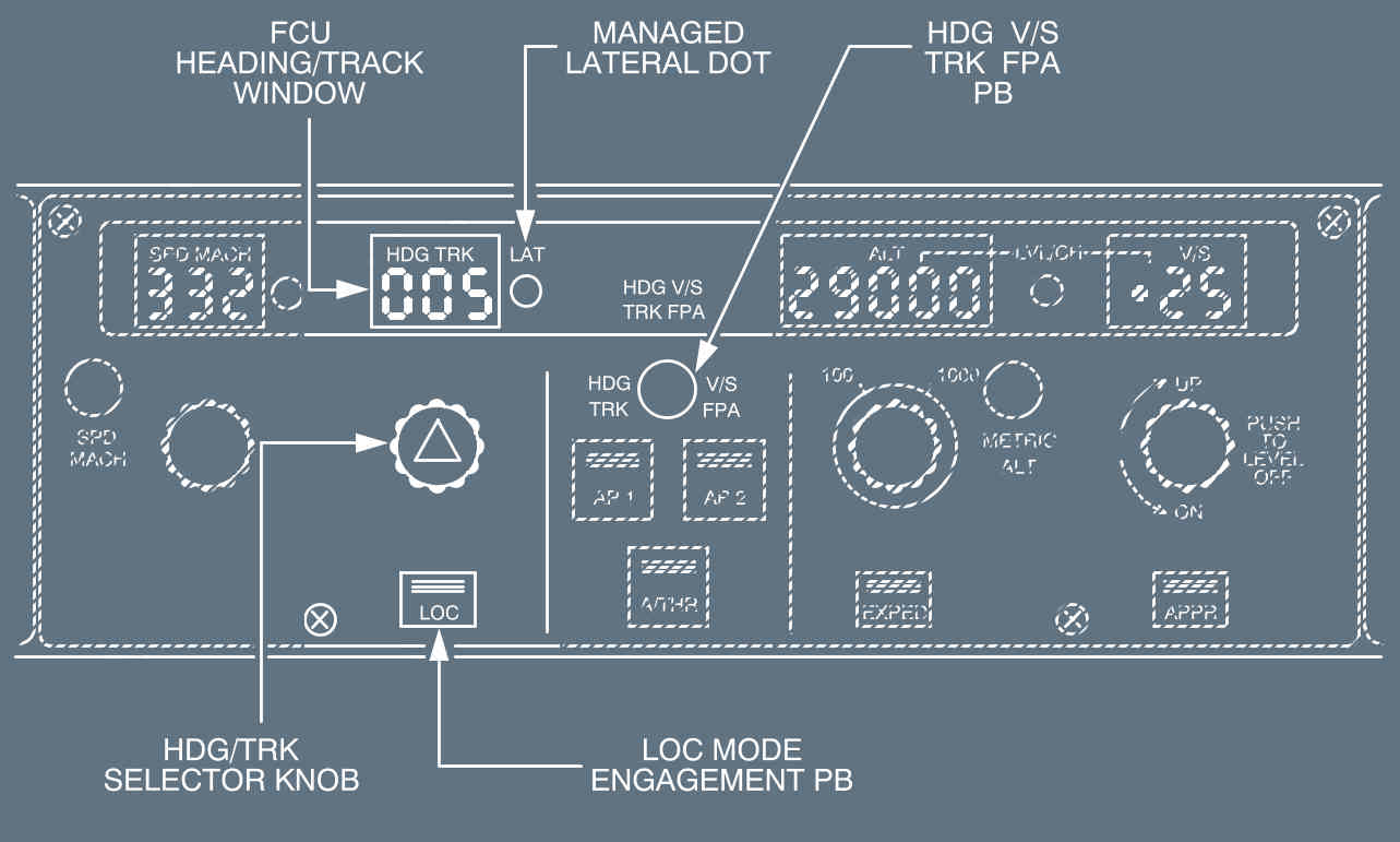 Autopilot "Course" mode - Airliners.net