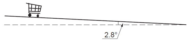 Physics 9702 Doubts | Help Page 15 | Physics Reference