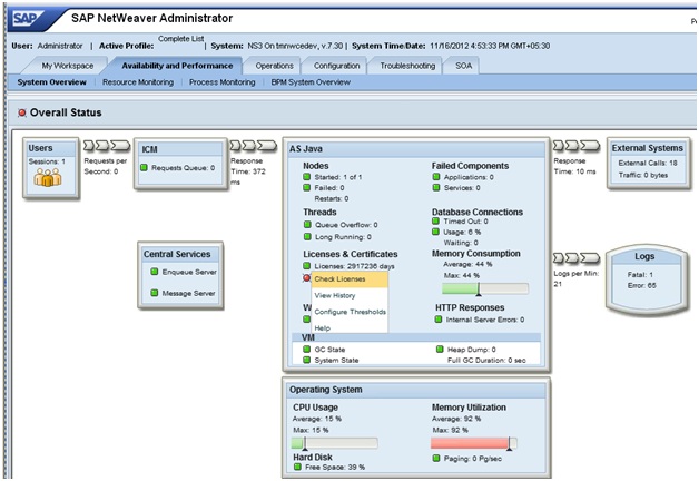 Apply License In Sap Netweaver Portal 7 3 Full Sap Basis