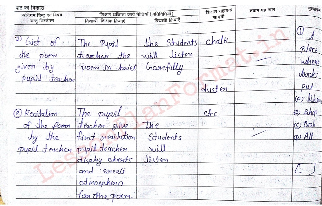 English Lesson Plan For Class 6 | B.ed/Deled