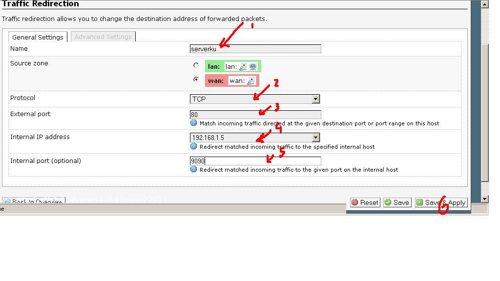 I R: Port Forward di Openwrt menggunakan Luci Webinterface