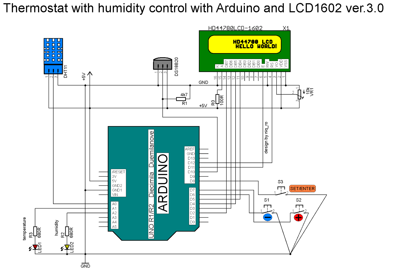 Nicu FLORICA (niq_ro): Termostat cu control umiditate (higrostat ...