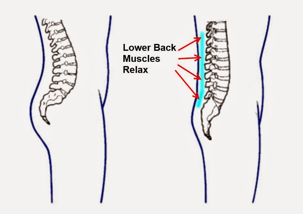 Ryukyu Martial Arts: Five Oral Teachings (Kuden) and Gamaku