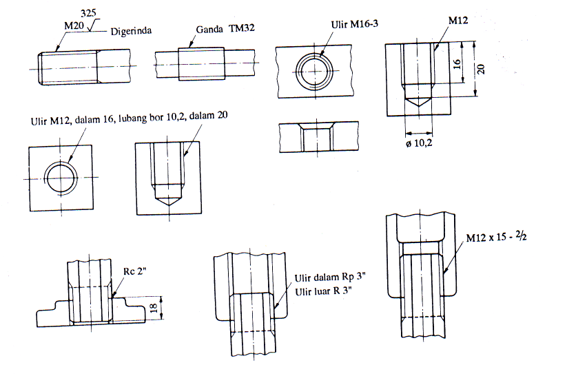 Jenis-Jenis Ulir/Drat Bagian II (Cara Membaca dan Menggambar Ulir)