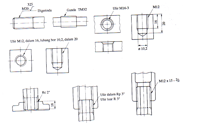 Jenis-Jenis Ulir/Drat Bagian II (Cara Membaca dan Menggambar Ulir)