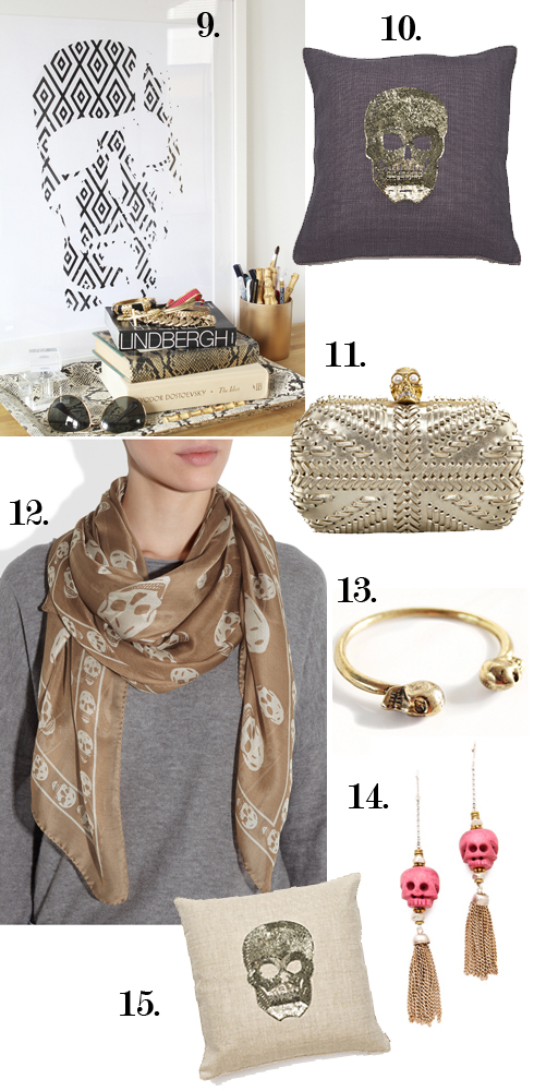 Skull Trend - Made By Girl