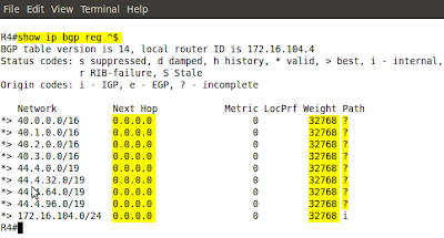 Lab 108 - BGP Aggregation using Aggregate-Address - Learn Cisco