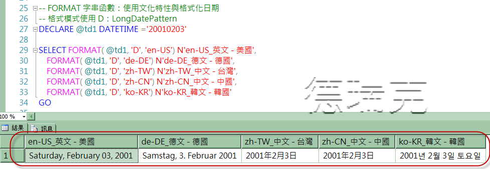 德瑞克：SQL Server 學習筆記: SQL Server 2012 ：認識 FORMAT 字串函數