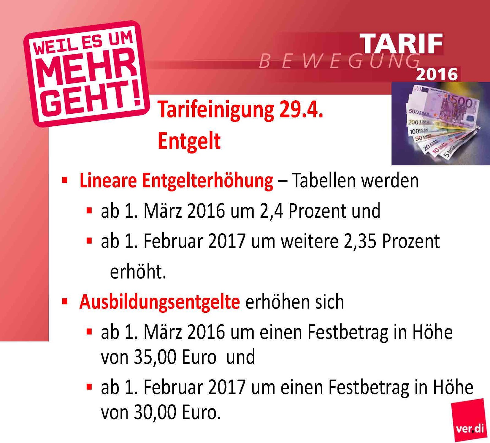 Caritas-Verdi: Tarifrunde 2016 öD - Das haben wir gemeinsam erreicht ...