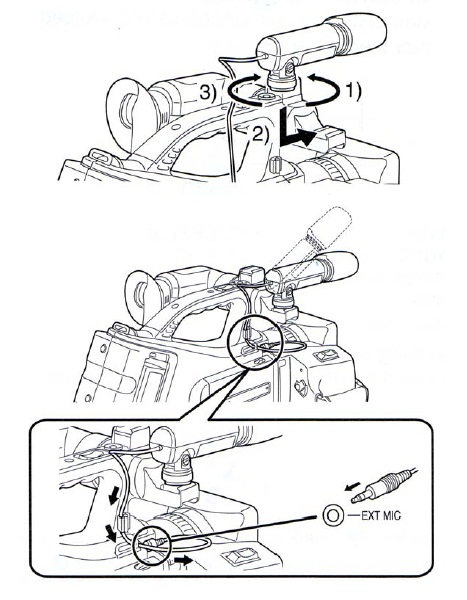 PENGENALAN KAMERA MD-10000 | MULTIMEDIA Vhiephiey BLOG SITE