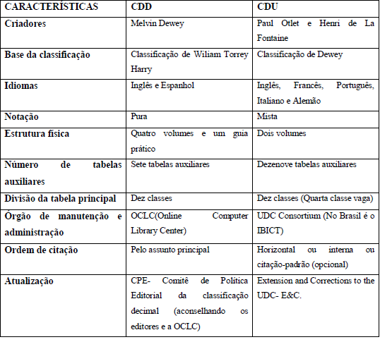 Apostila Prof. Jorge: Março 2016