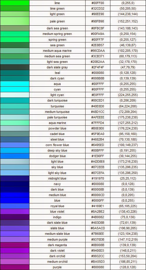 WoozWorld Universe: Color Codes