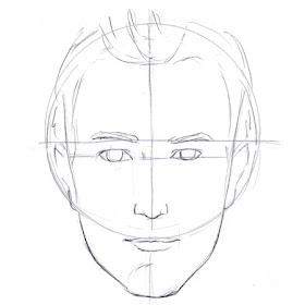 Macam Mana Nak Lukis Muka Manusia - IvanfvBarajas