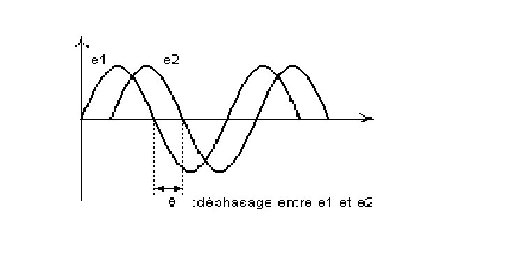 schemas et cours d'électricité d'électronique: Circuits résistifs en ...