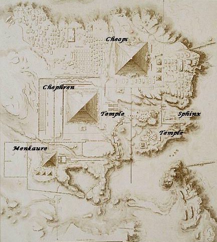 Egyptian Pyramids ~ Beautiful Places In The World