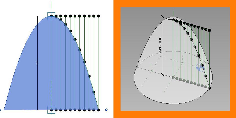 Shades of Grey: POWER CONES - gherkin