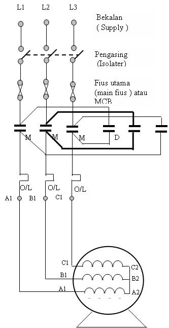 ILMU PELITA KEHIDUPAN: FORWARD / REVERSE DIRECT ON-LINE STARTER