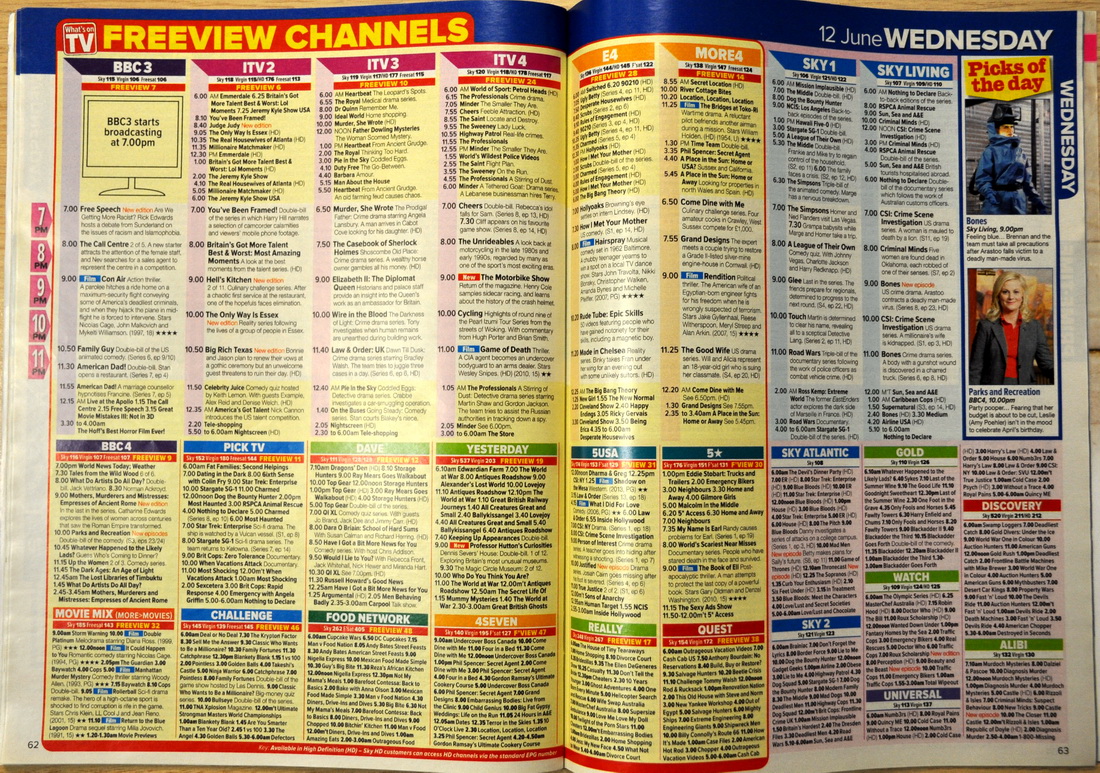 XPLORADIO: Angielskie tygodniki telewizyjne - UK TV Guides