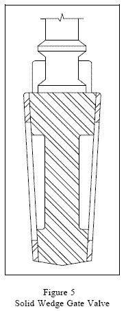 Chemical Files: Gate Valve