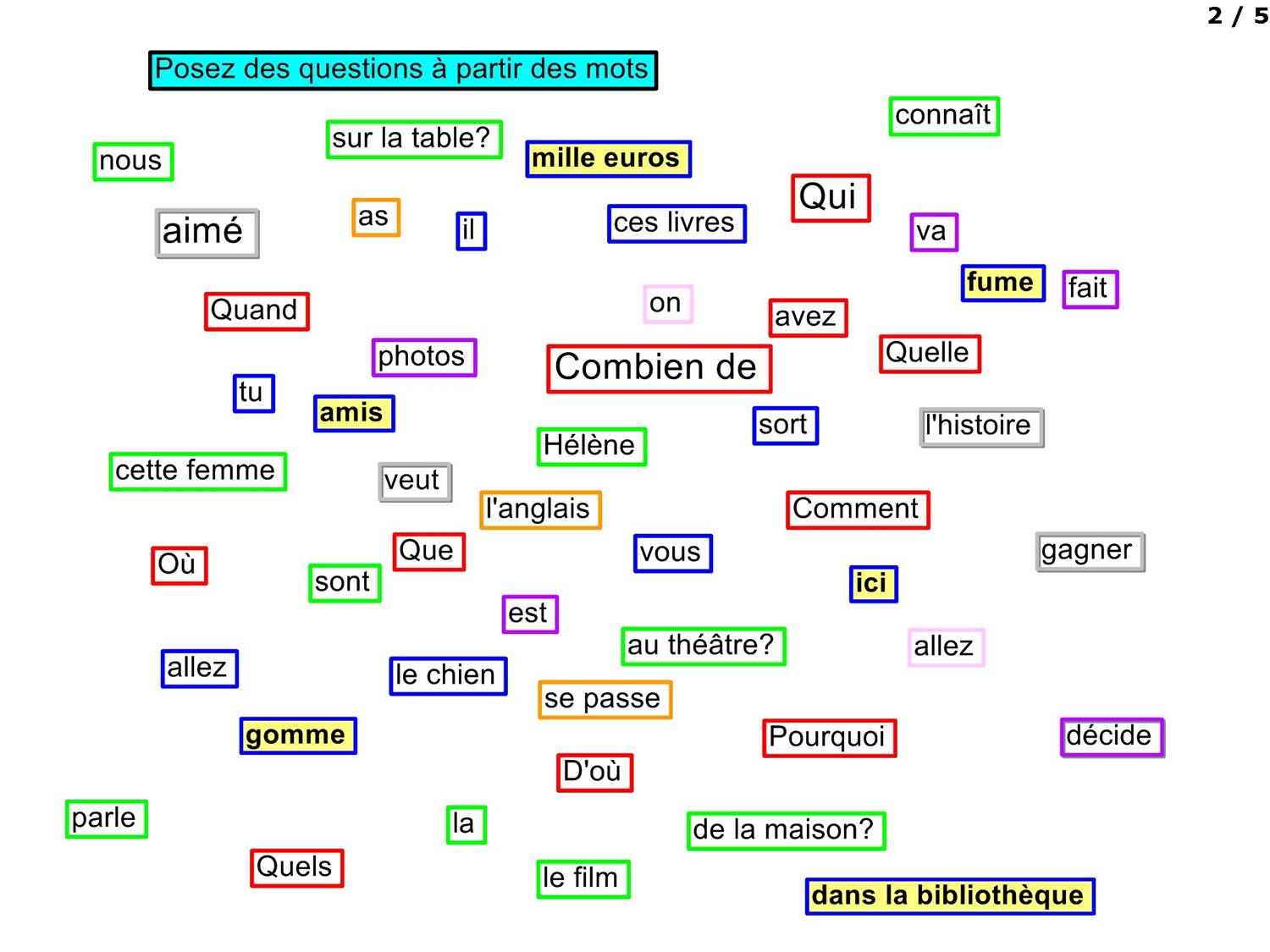 Mi blog de francés: 2017