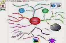 Connected Mind: extensión de Chrome que permite crear mapas mentales