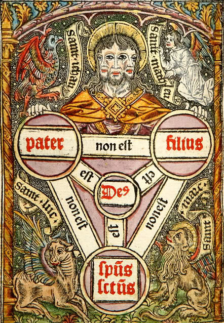 Sainte Trinité | Prières catholiques