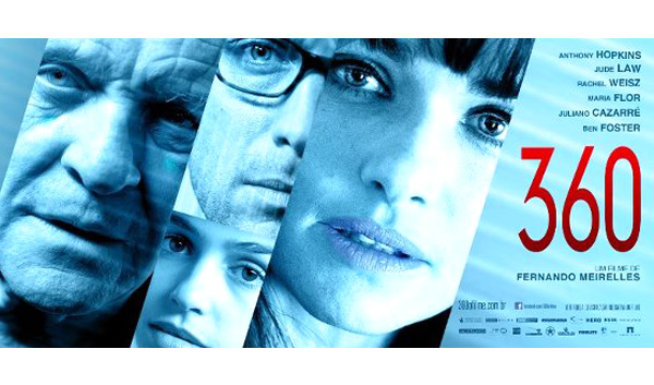 Mundo Virtual: Estréia do Filme 360 - 2012