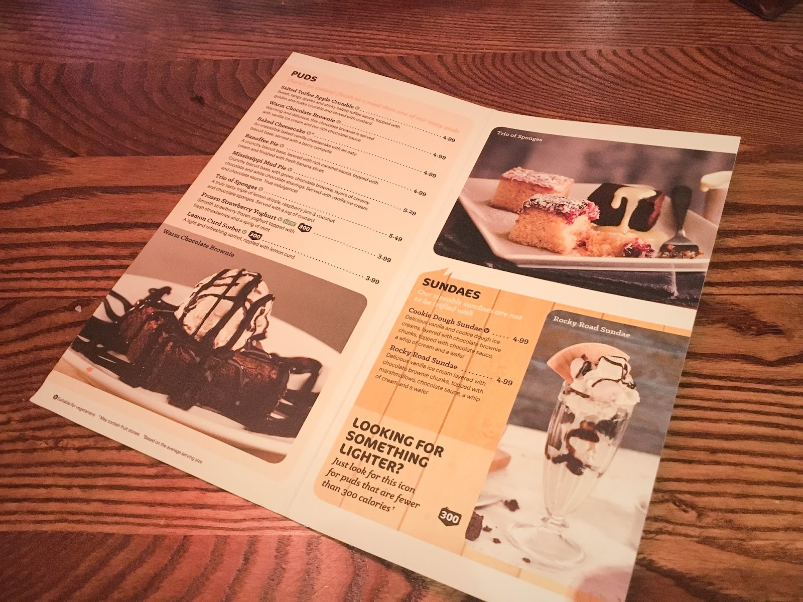 Introducing Beefeater's Summer Menu | Stevenage | Sœurs de Luxe