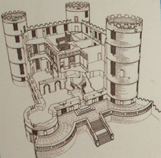 Creepin through a Medieval Castle: Castle structure
